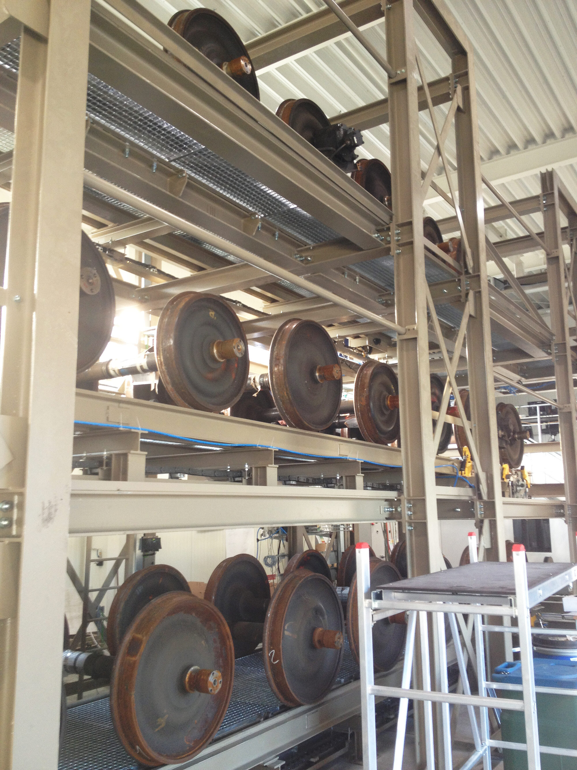 bip technology - Wheelset Maintenance